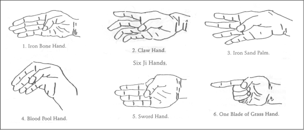 唐 Táng 手 Shǒu, the Forgotten Martial Art. | BUNKAI - MONK STYLE by ...